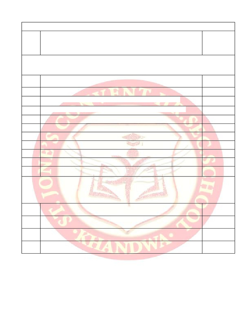 Ip Practical File 2024-25 | PDF | Databases | Information Technology