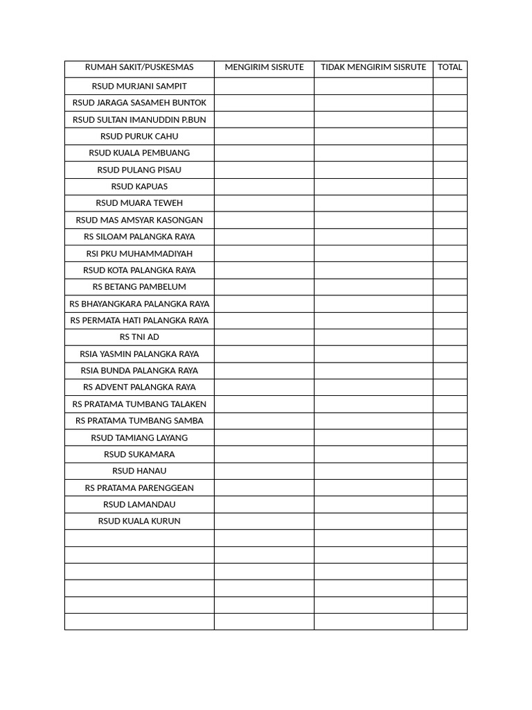 Rekapan Rujukan Pasien Dari RS Dan PKM Luar | PDF