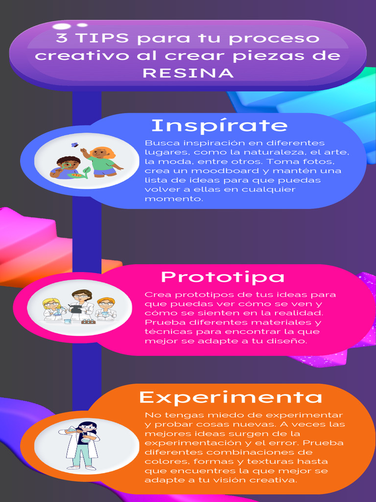 3 TIPS PARA UN PROCESO CREATIVO | PDF