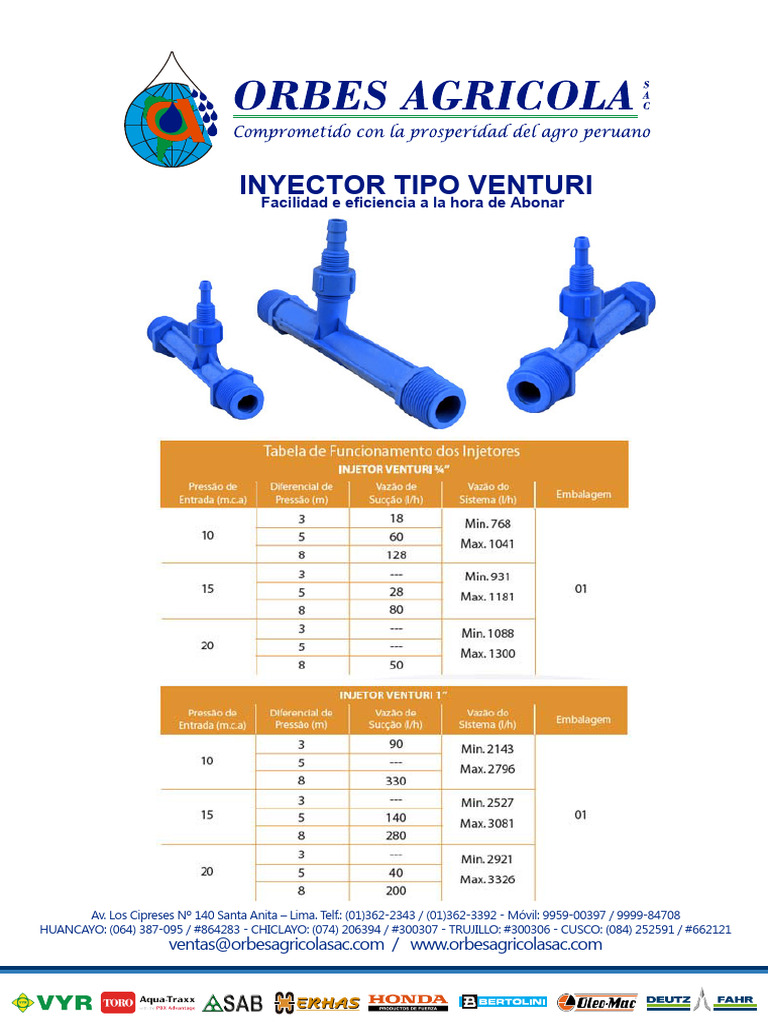 Inyector Venturi | PDF