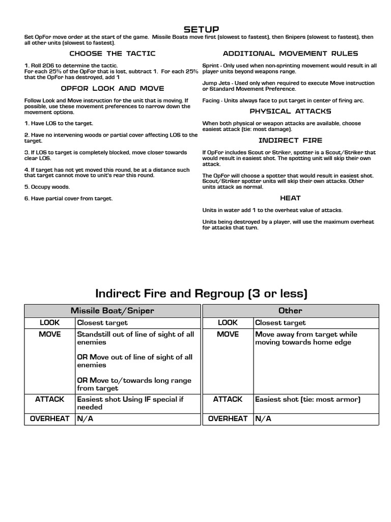 Tactics Cards and Rules | PDF | Sniper | Military Science