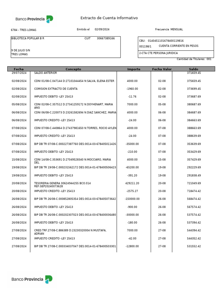 Septi 24 Movim Biblio | PDF | Bancos | Economias