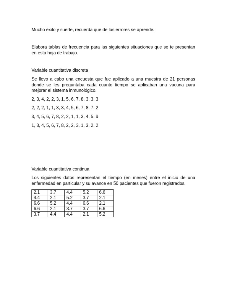 Actividad #2 28-01 (Tablas de Frecuencia Variables Cuantitativas) | PDF