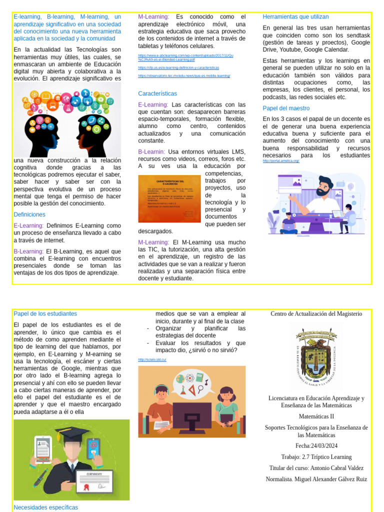 2.7 Tríptico Learning (original) | PDF | Aprendizaje | Modificación de comportamiento