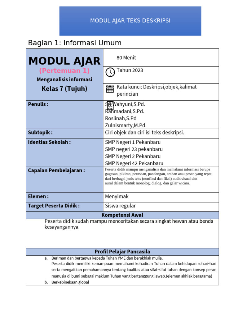 Modul Ajar Teks Deskripsi Menyimak 1 | PDF