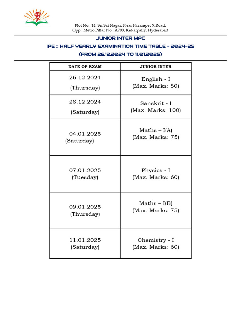 JR - MPC, Half-Yearly Examination Syllabus | PDF | Trigonometric Functions | Chemistry
