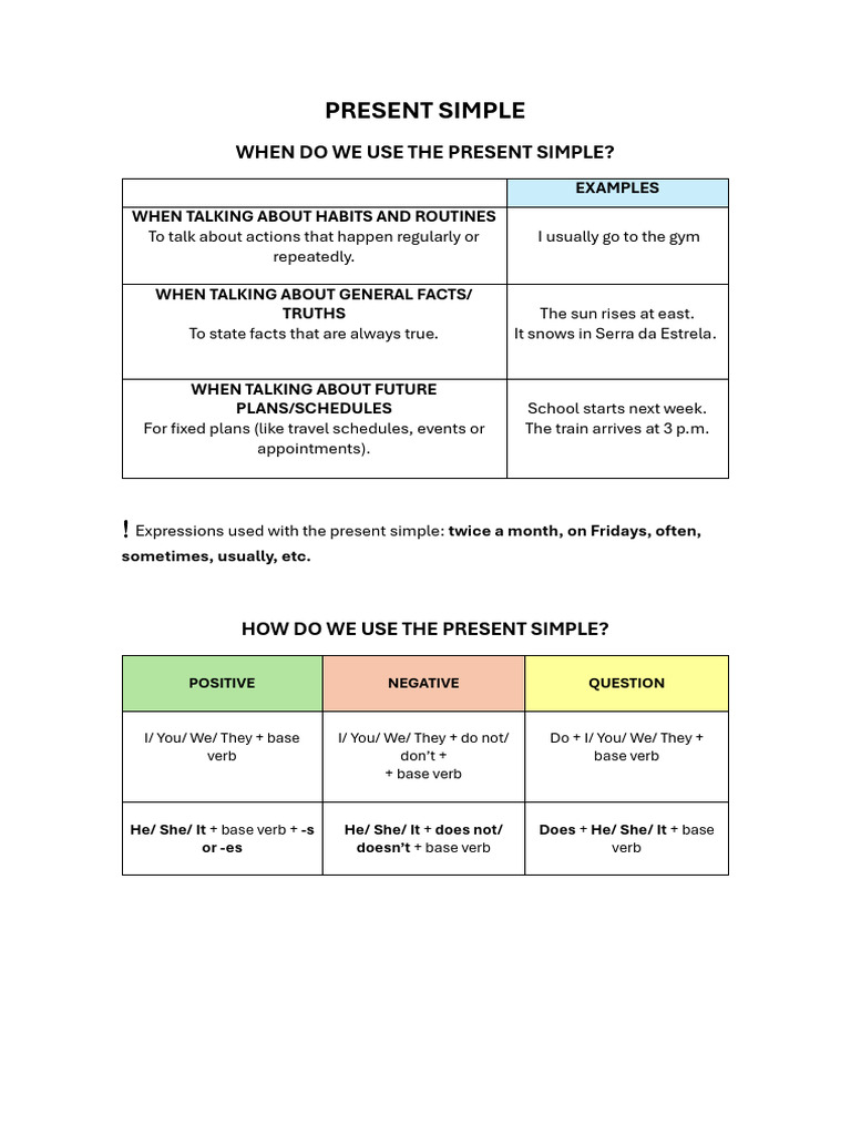 Present Simple | PDF | Verb | Syntax