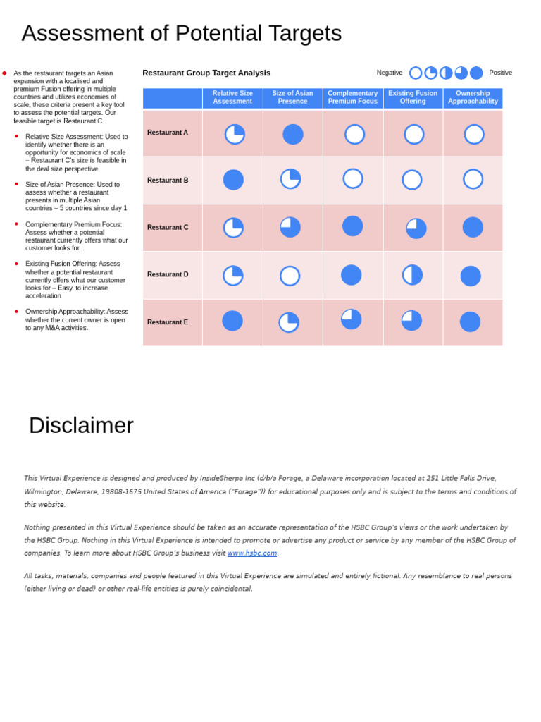 HSBC Aibc t1 - PPT Template | PDF | Economies