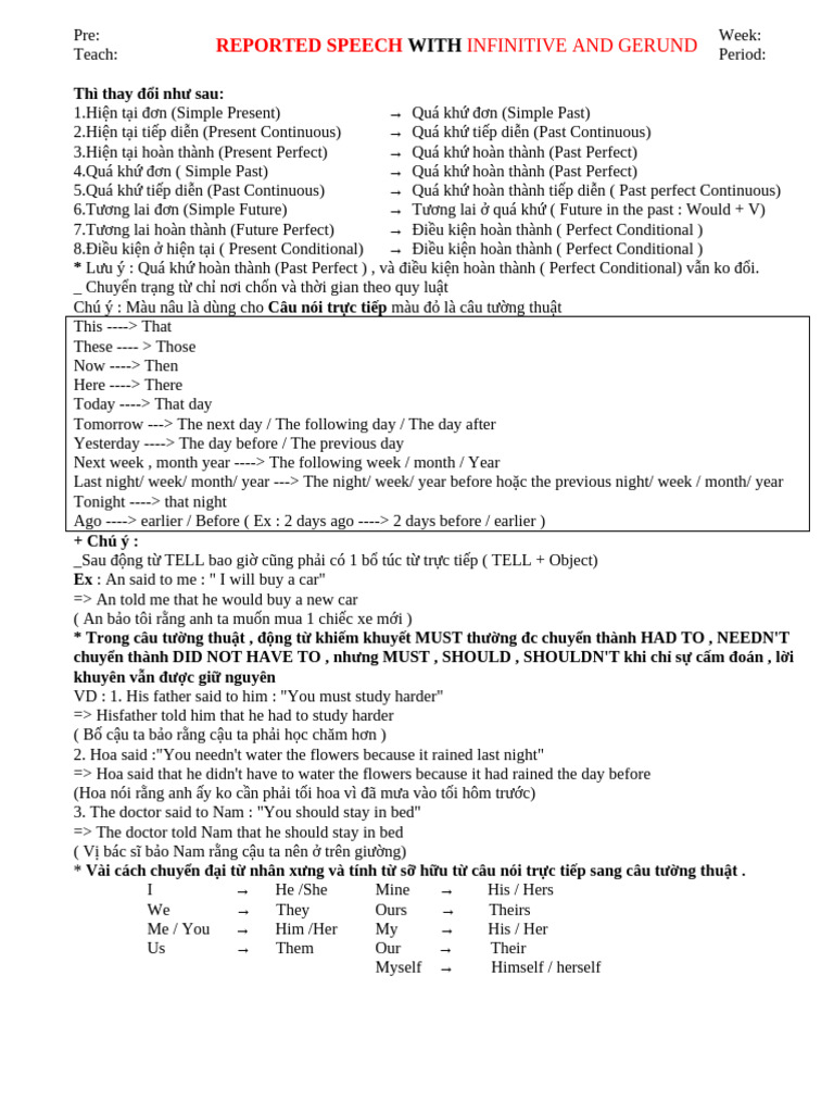 Reported Speech With Infinitive Gerund | PDF | Linguistics | Grammar