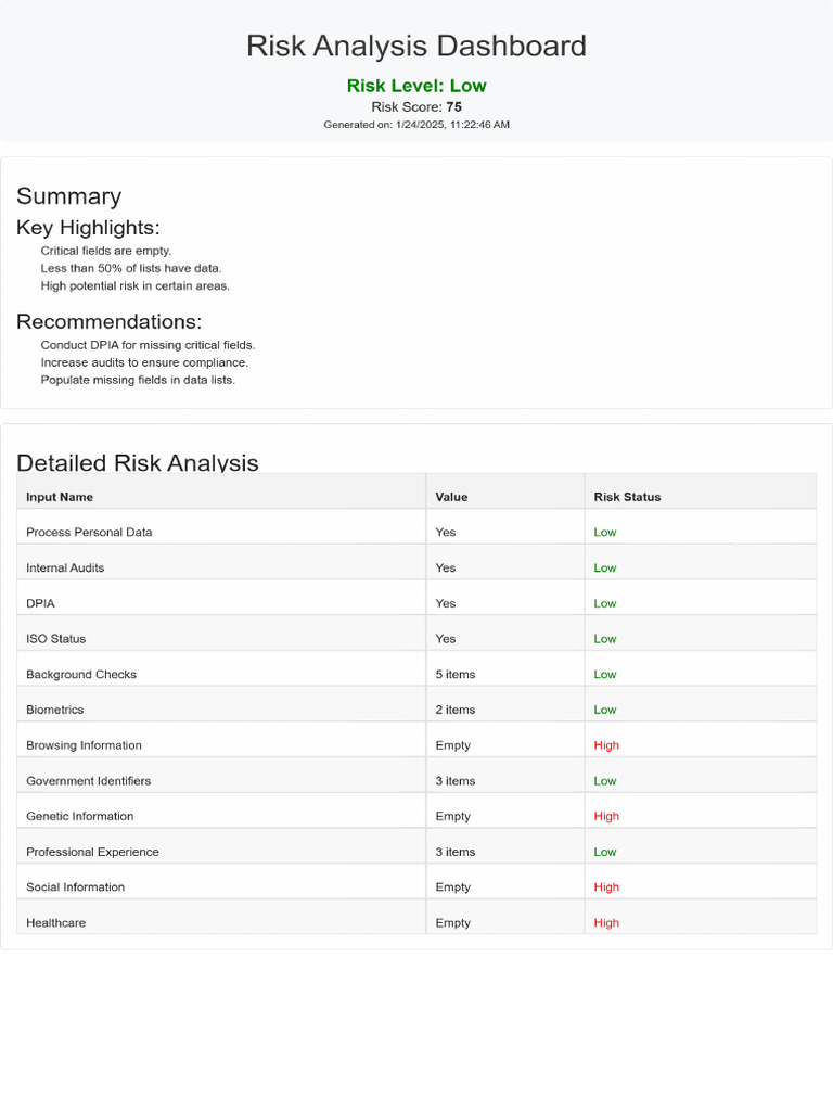 Risk Analysis Report | PDF