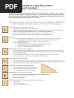 2-Week Sprint Calendar Guide | PDF | Scrum (Software Development)