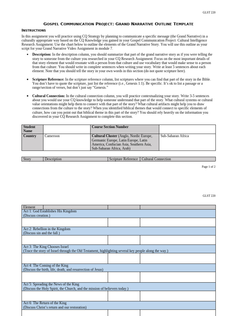 Gospel Communication Project Grand Narrative Outline Template | PDF ...