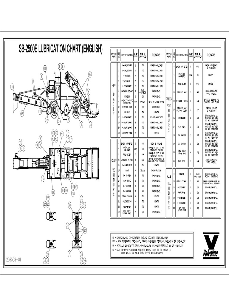 SB2500e ELEC HYD SN 2005-2093 Schematics | PDF