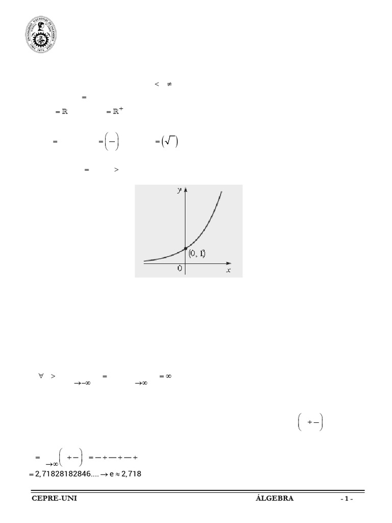 Función Exponencial: Propiedades y Gráficas | PDF | Funcion exponencial ...
