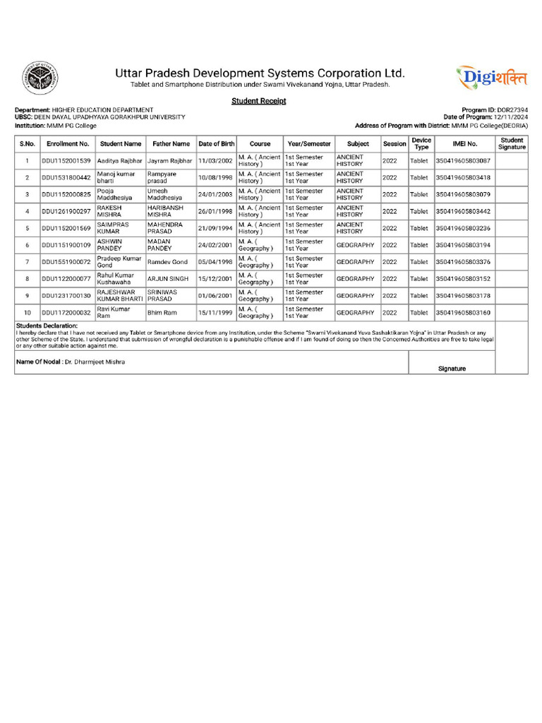 Tablet List 2 | PDF