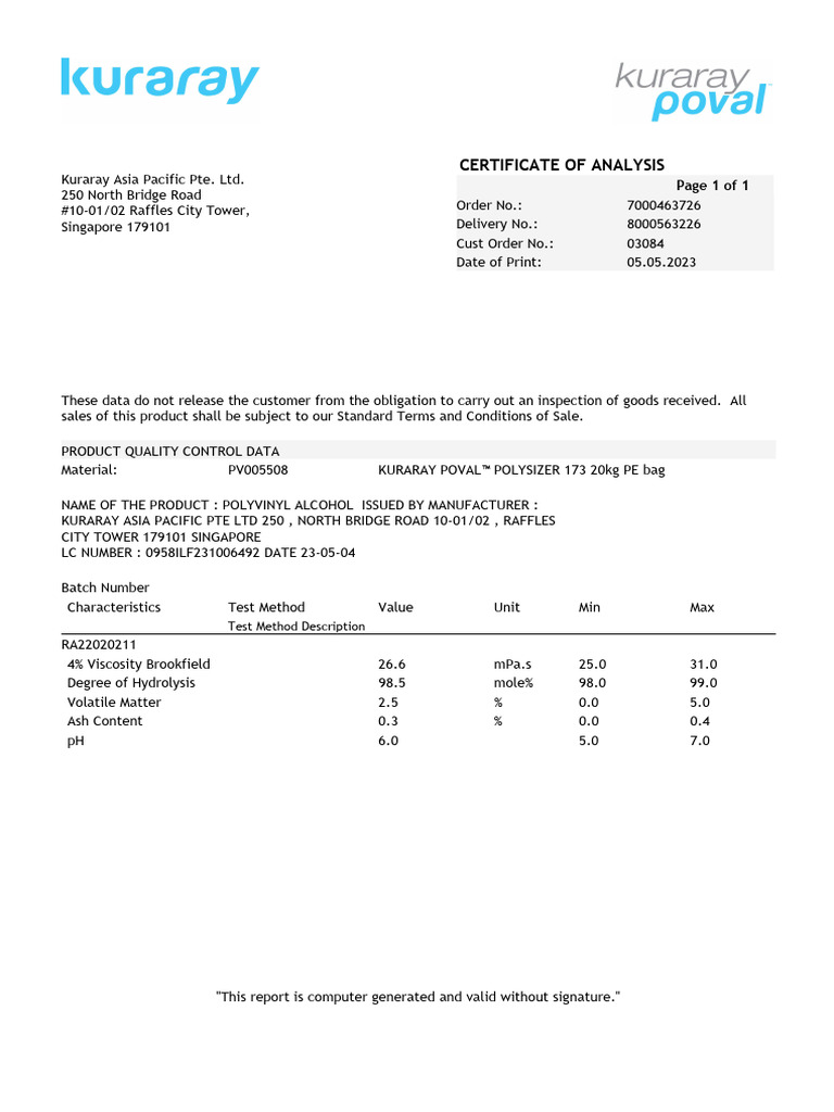 COA-PVA 173 - RA22020211 | PDF