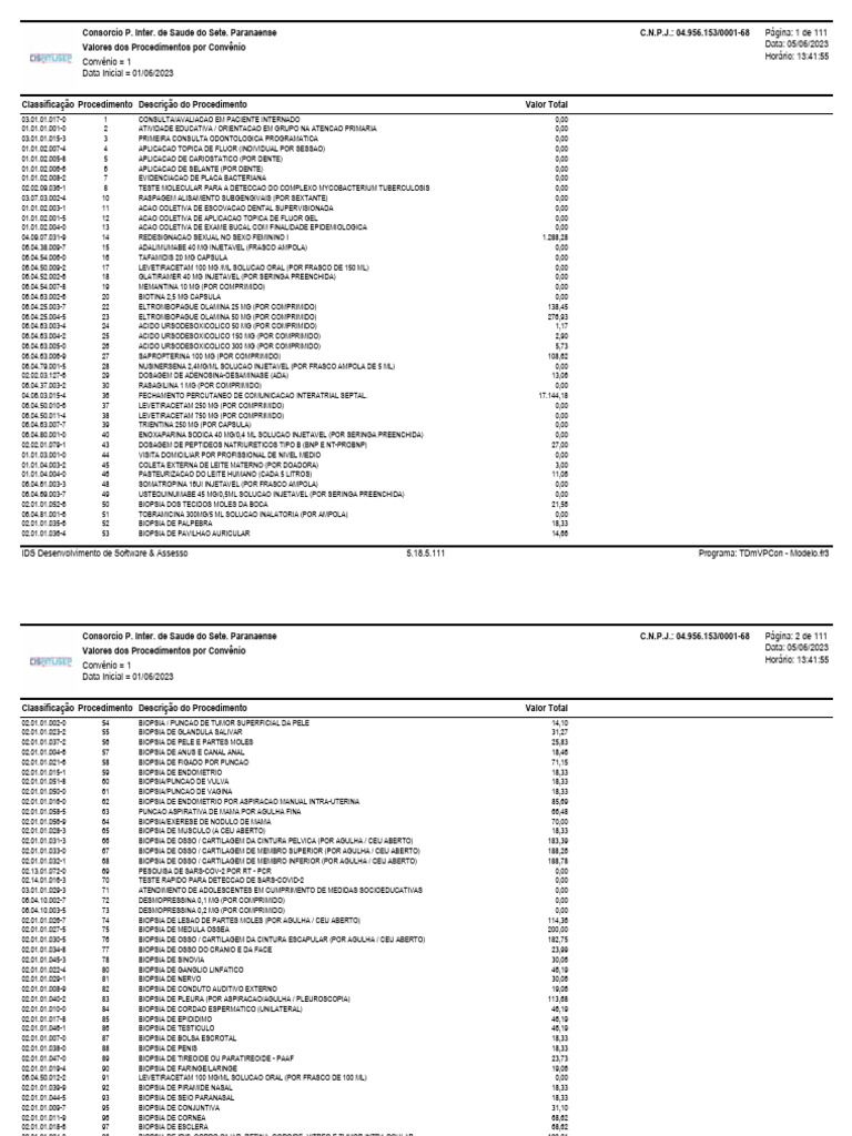 Tabela Sus Junho 2023-4 | PDF | Anticorpo | Especialidades médicas