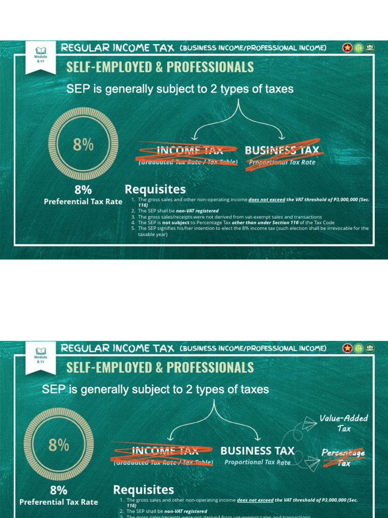 8 Percent Preferential Tax Quick Notes | PDF | Taxes | Income Tax