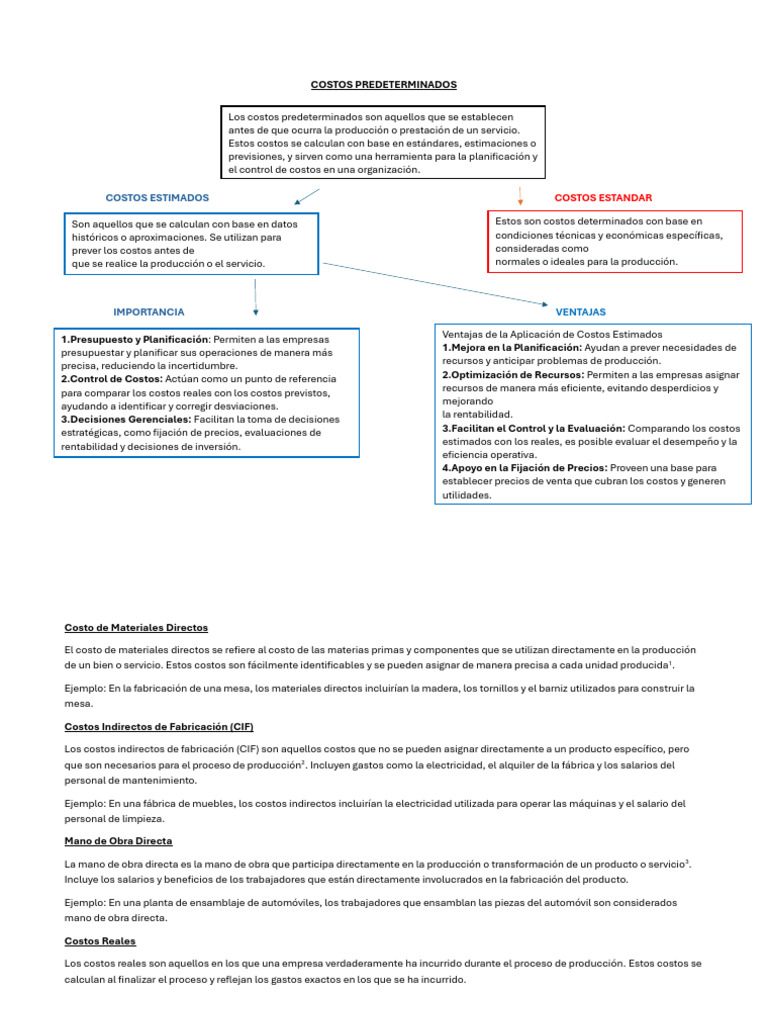 Costos Predeterminados - Costos Estandar | PDF | Presupuesto | Planificación