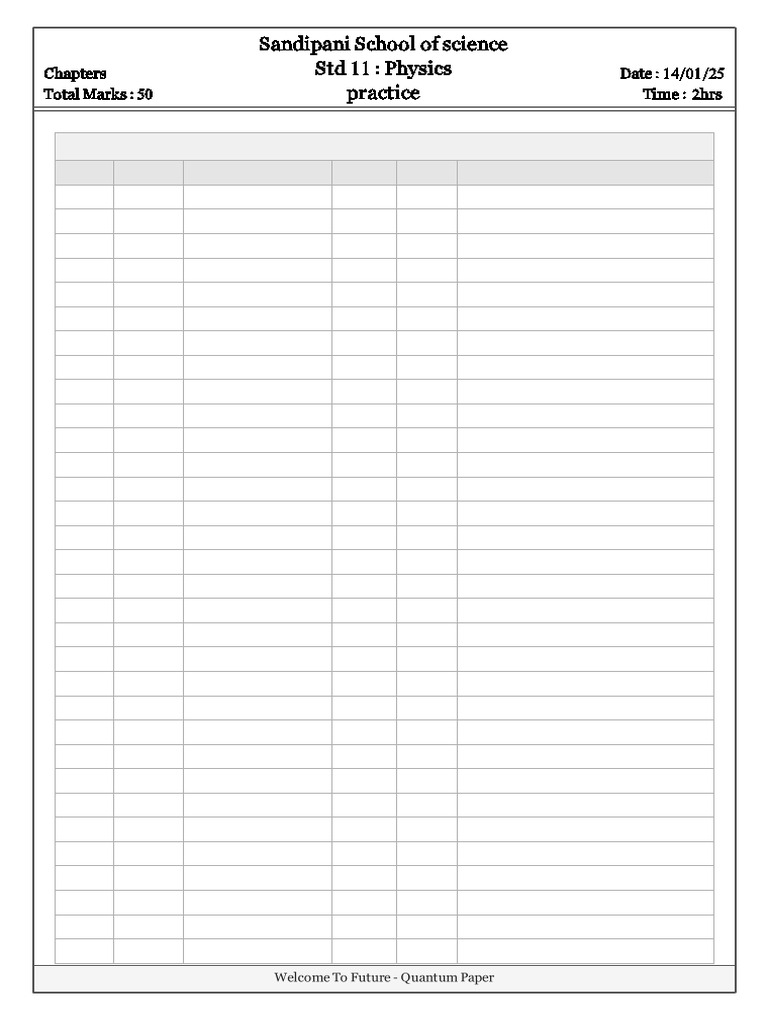 Practice D14 Jan 2025 | PDF