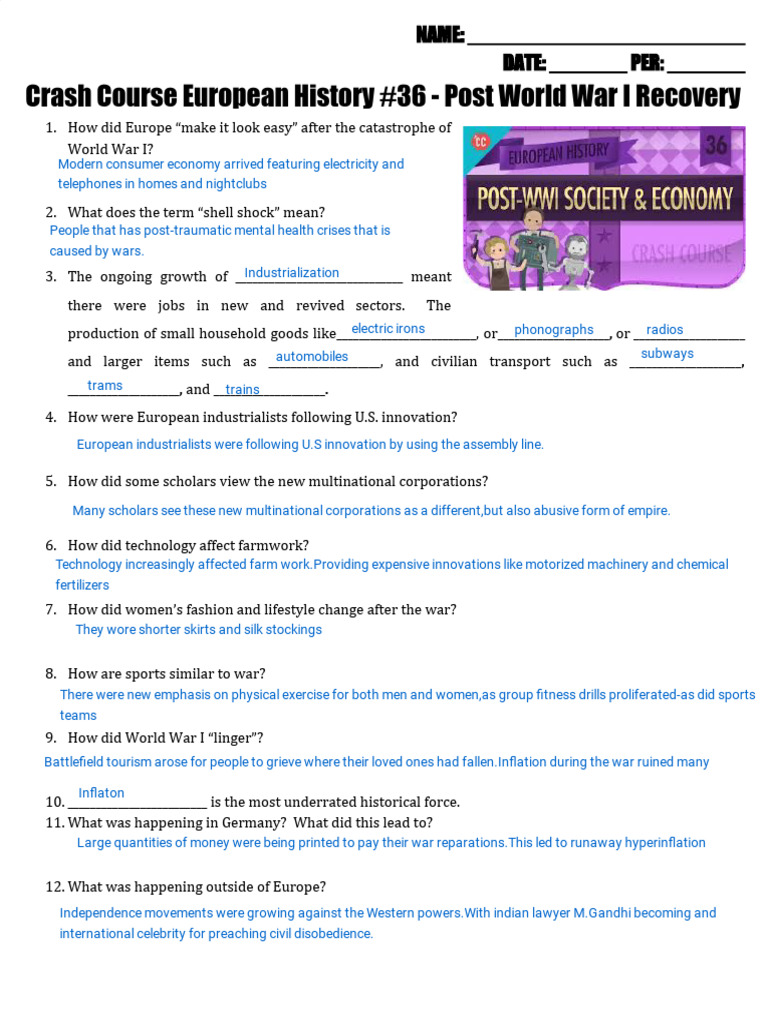 Post-War Economic and Social Changes | PDF | Nazism | Weimar Republic