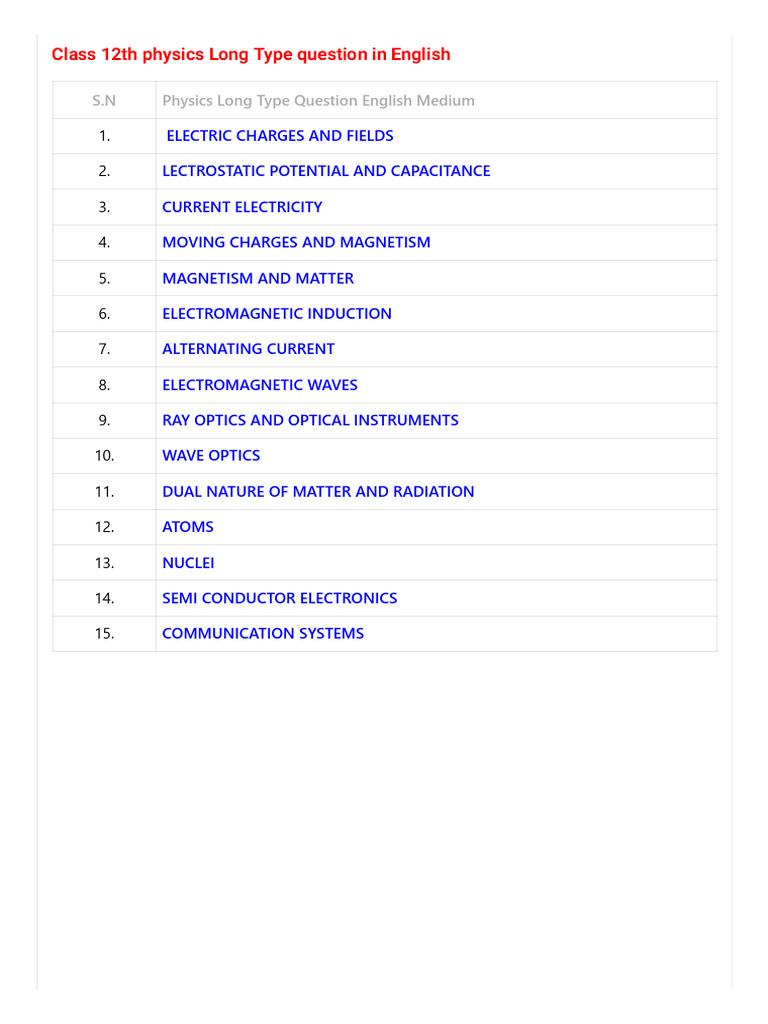 Long Answer Type Question - Physics | PDF
