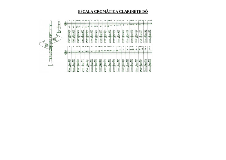 Escala Cromatica Clarinete | PDF