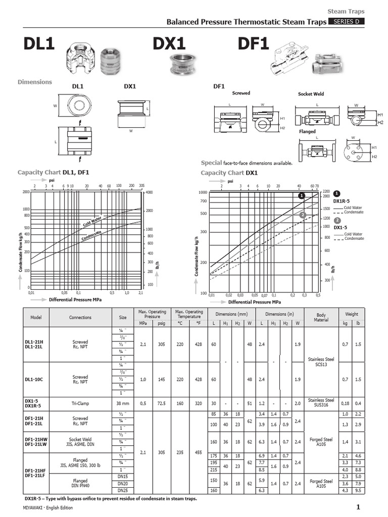 DL1-DX1-DF1 Capsule Type Thermostatic Steam Traps | PDF | Mechanical Engineering