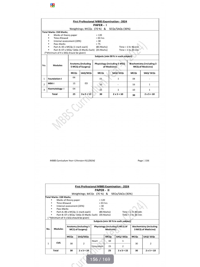 TOS 2024 1st Profffff. Nums | PDF