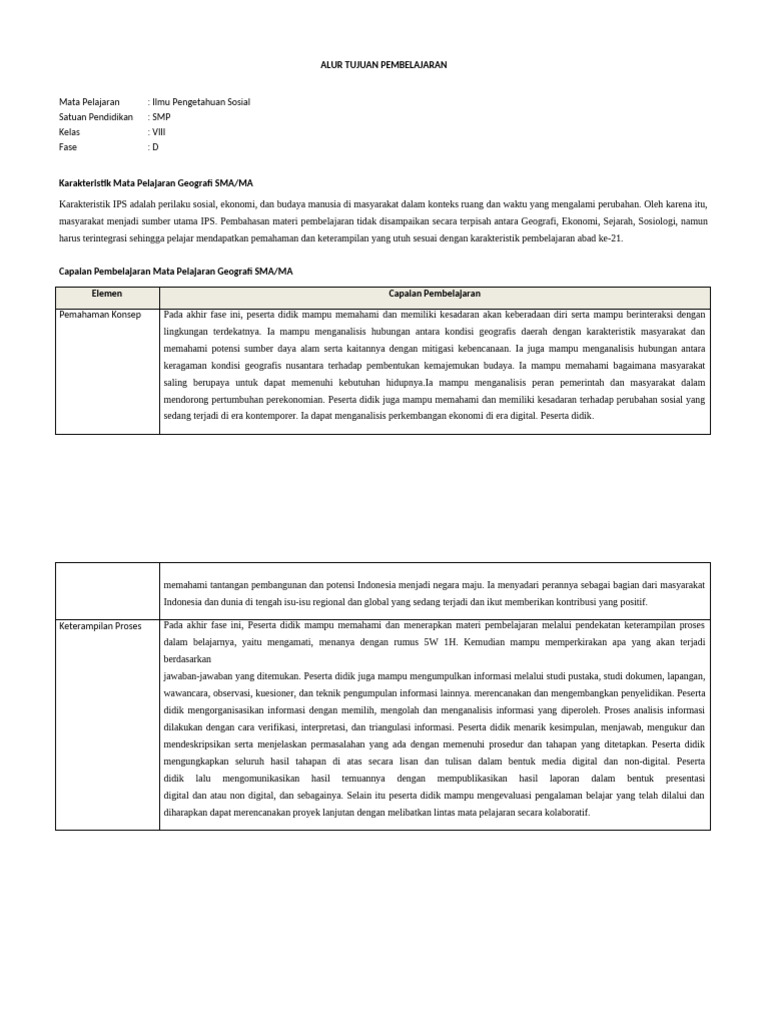 Alur Tujuan Pembelajaran IPS 8 | PDF