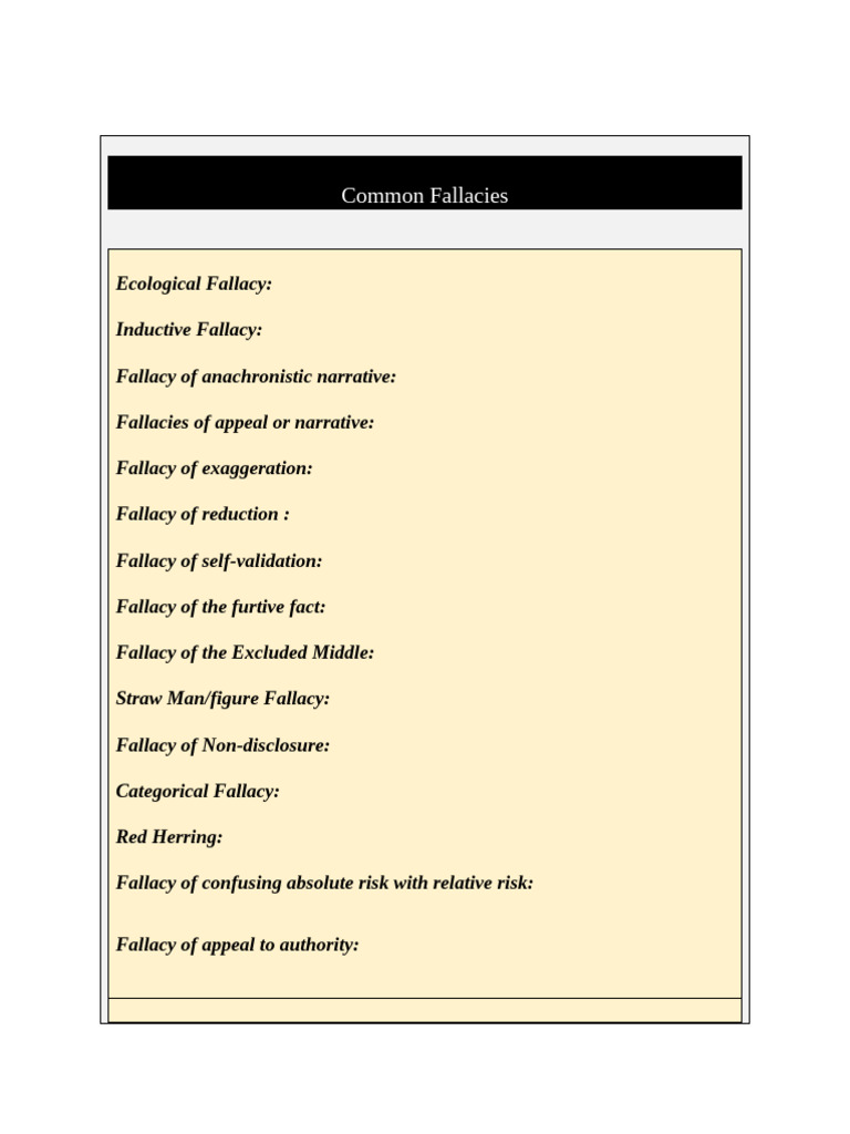 Module 9 Common Fallacies(1) | PDF