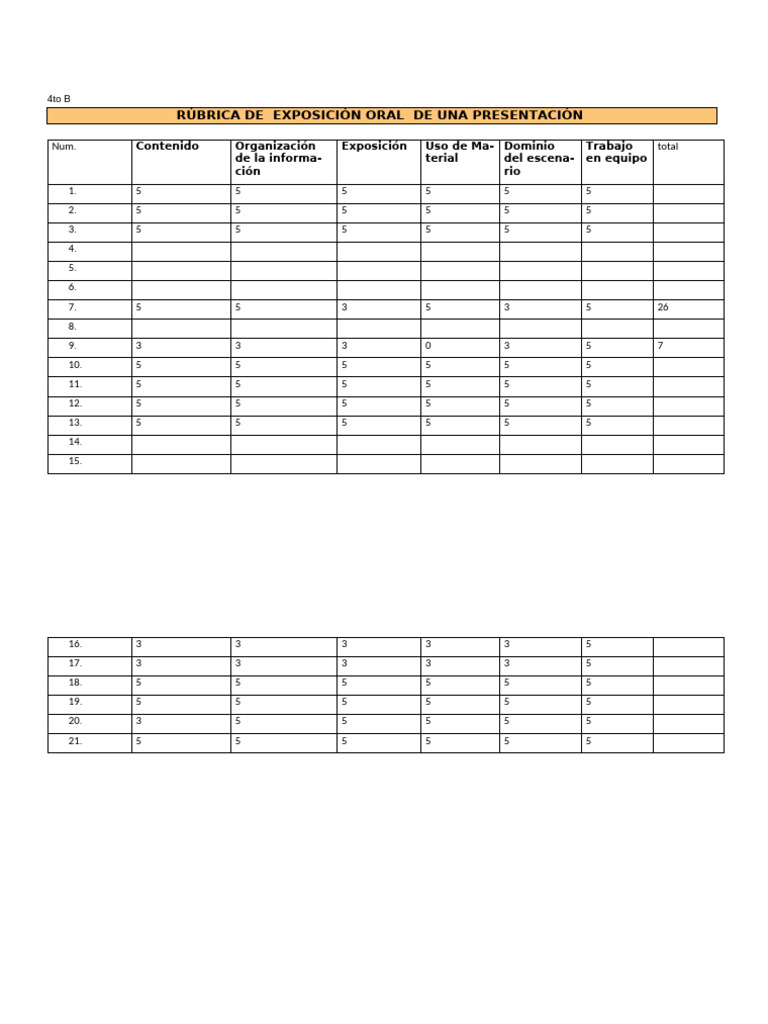 Rúbrica Exposicíón Oral de Una Presentación 4to B | PDF