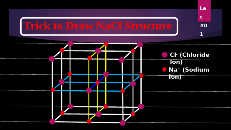 NaCl Structure Drawing Guide | PDF