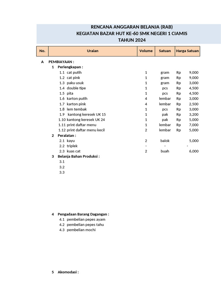 Contoh Format Laporan Hasil Penjualan-BAZAR | PDF