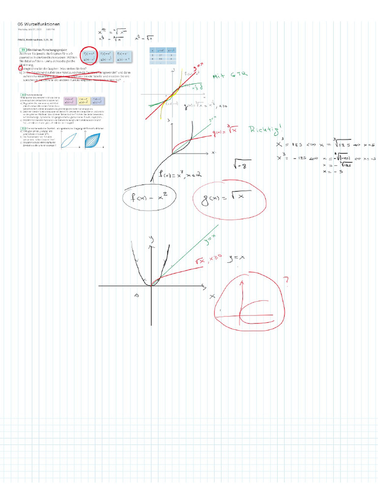 Wurzelfunktionen | PDF