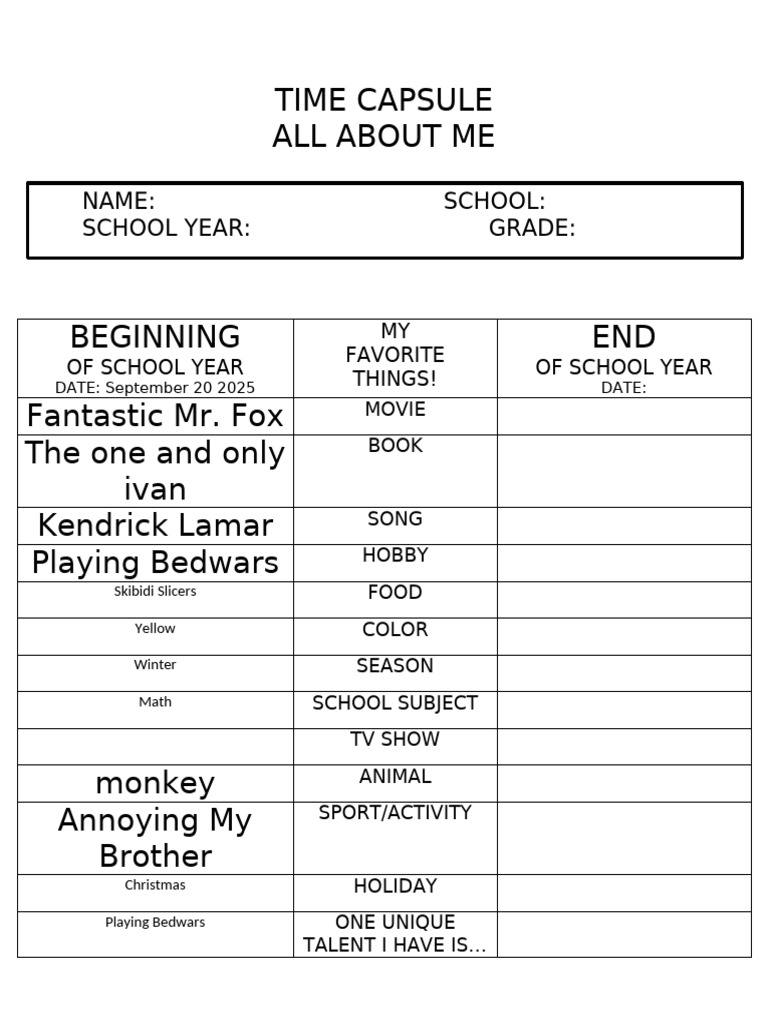 Typing All About Me - Time Capsule | PDF