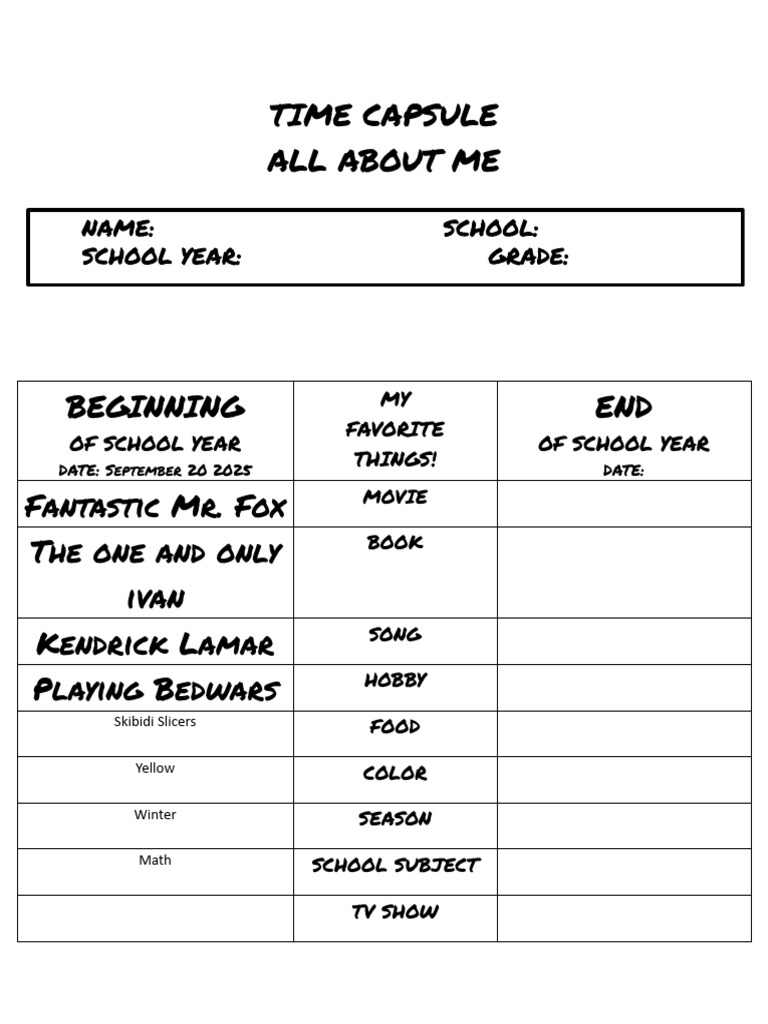 Typing All About Me - Time Capsule | PDF