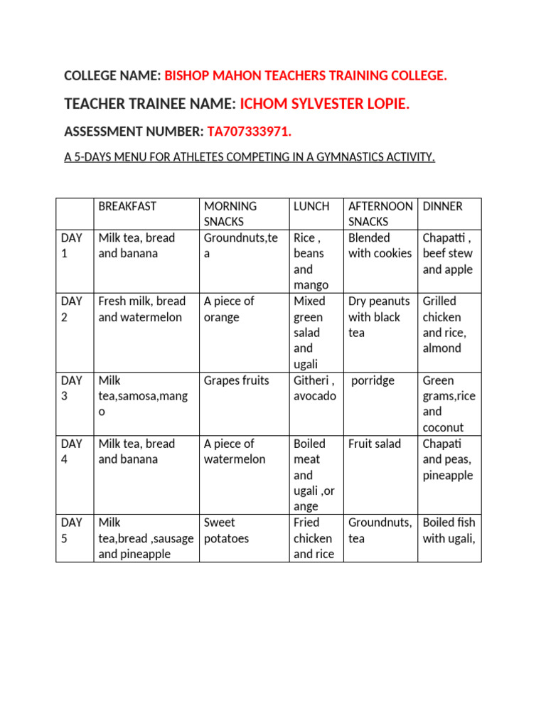 PHE MENU | PDF