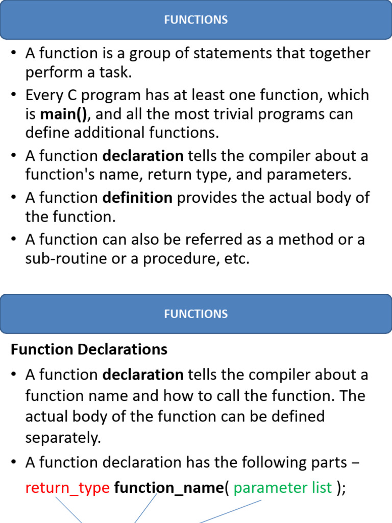 Unit 4 Bcs 101 Pdf Parameter Computer Programming Algorithms And Data Structures
