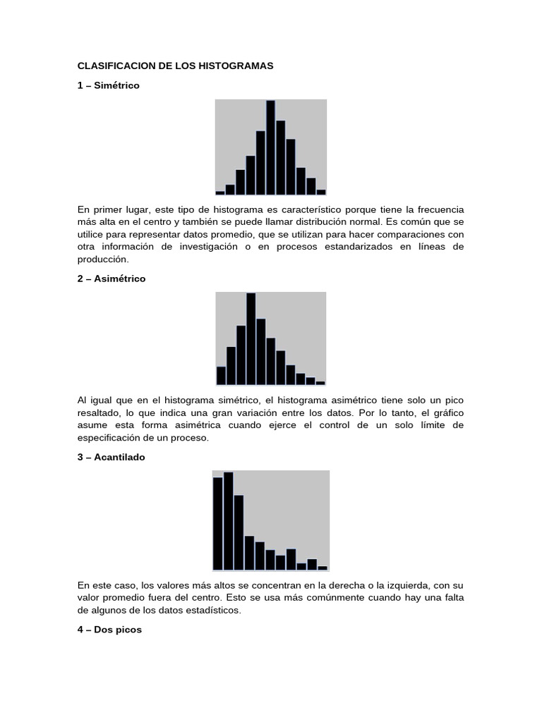 Tipos y Usos de Histogramas | PDF | Histograma