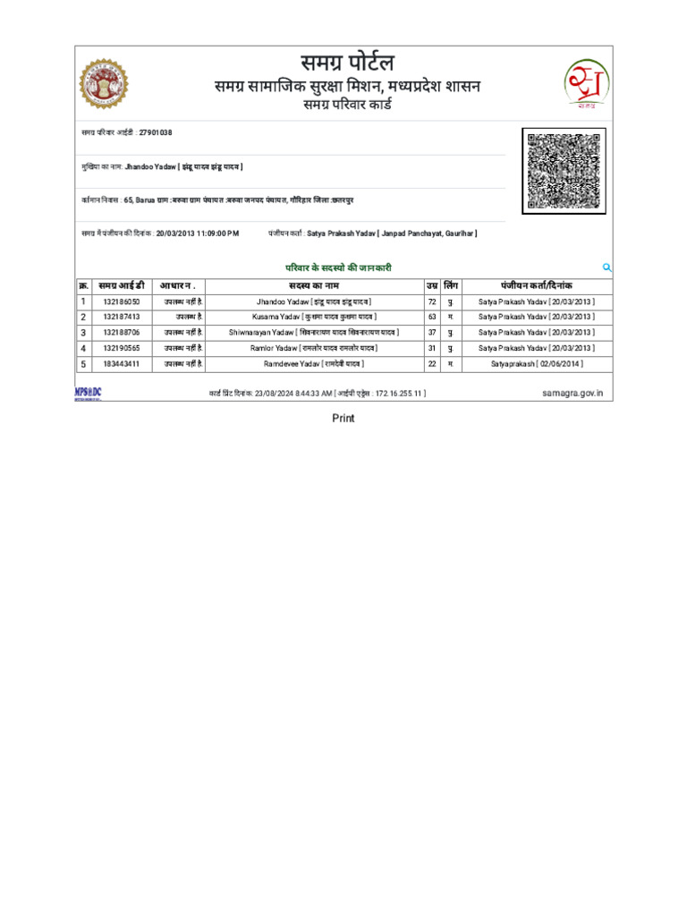 Shivnarayan Yadav | PDF