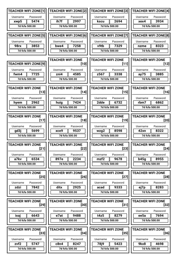 Voucher Teacher Wifi Zone 500f Up 823 12.13.24 500f | PDF | User ...