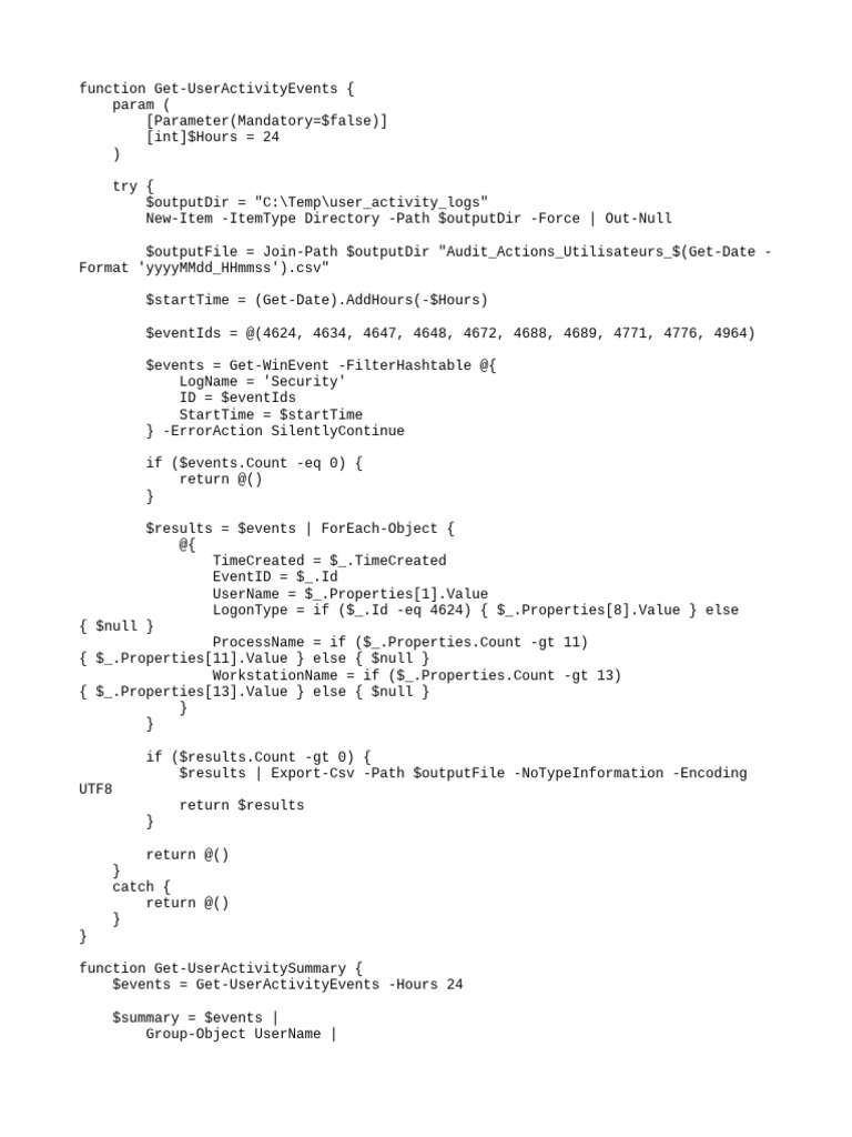 User Activity Audit | PDF