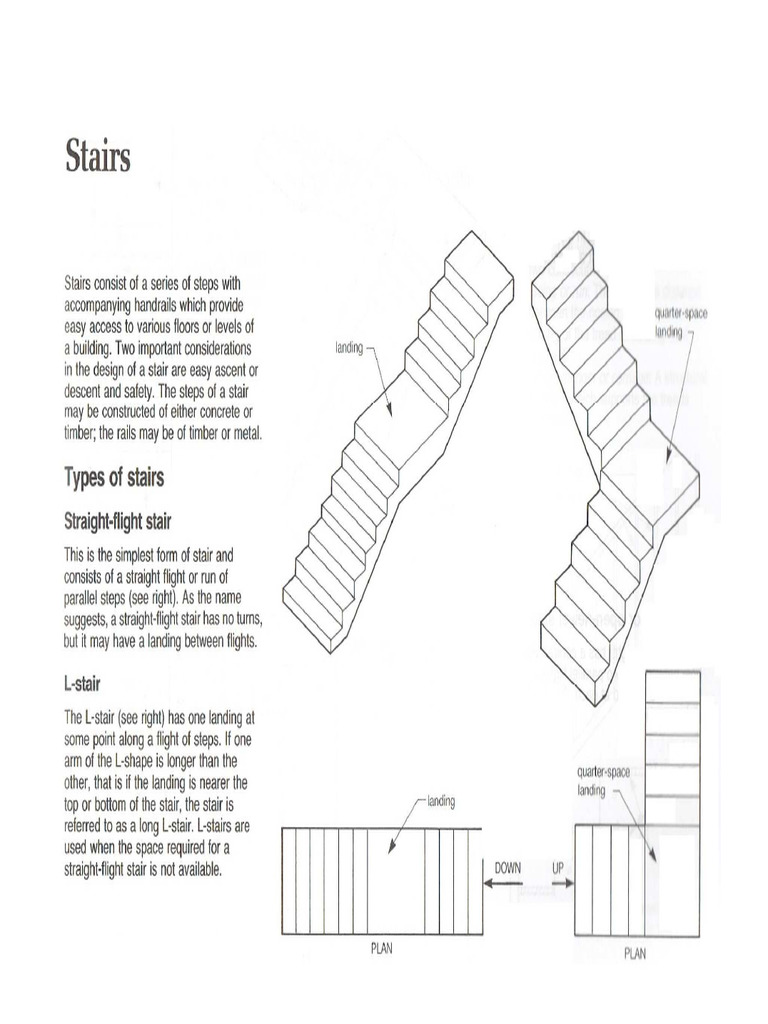Stairs | PDF