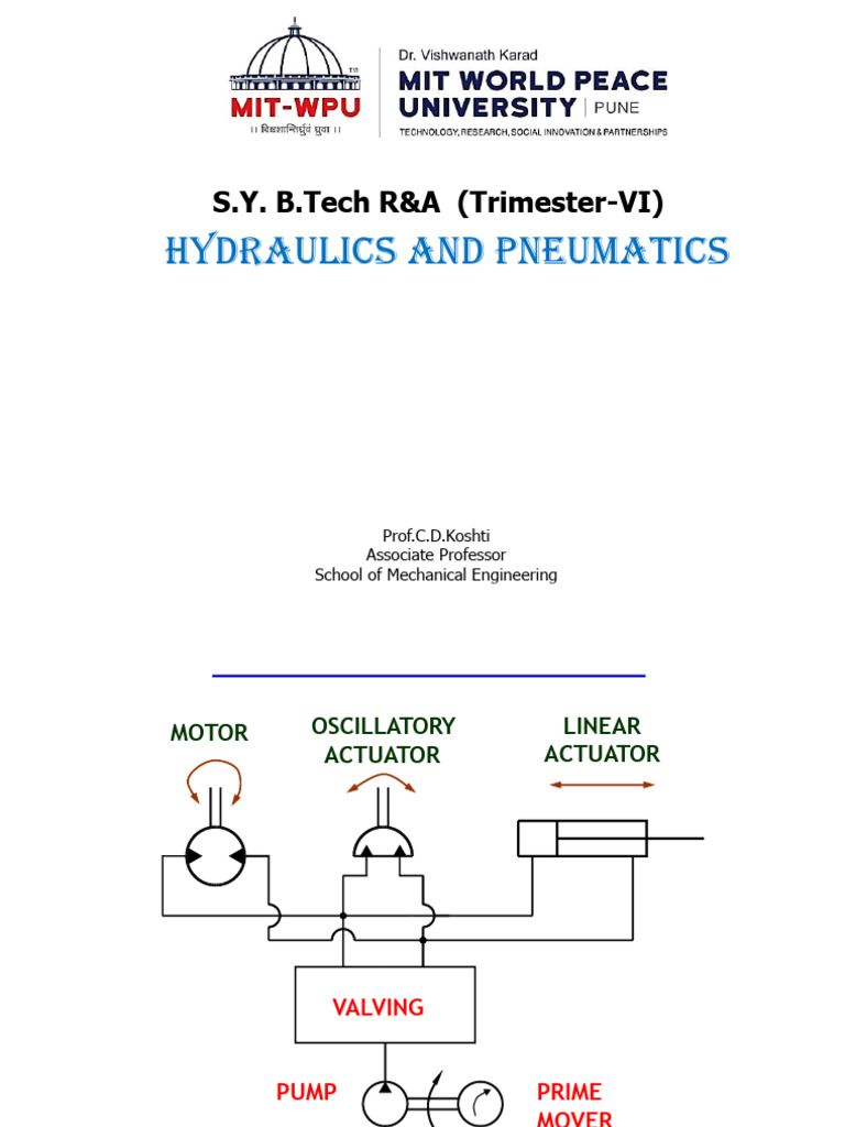 Unit-II Hydraulic Actuators | PDF | Actuator | Electric Motor