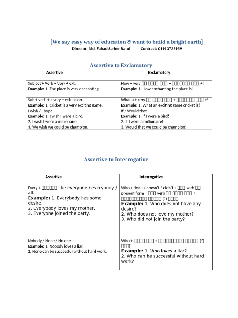 assertive | PDF | Subject (Grammar) | Semantic Units