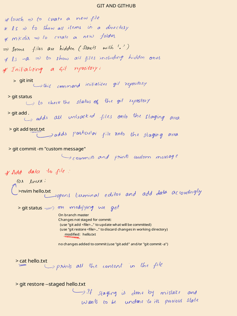 Git and Github Annotated | PDF