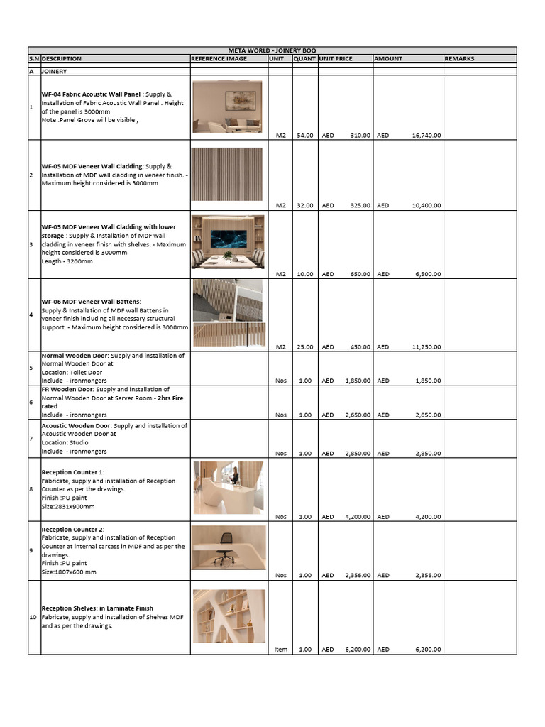 Joinery & Interior Fit-Out BOQ | PDF | Pantry | Countertop