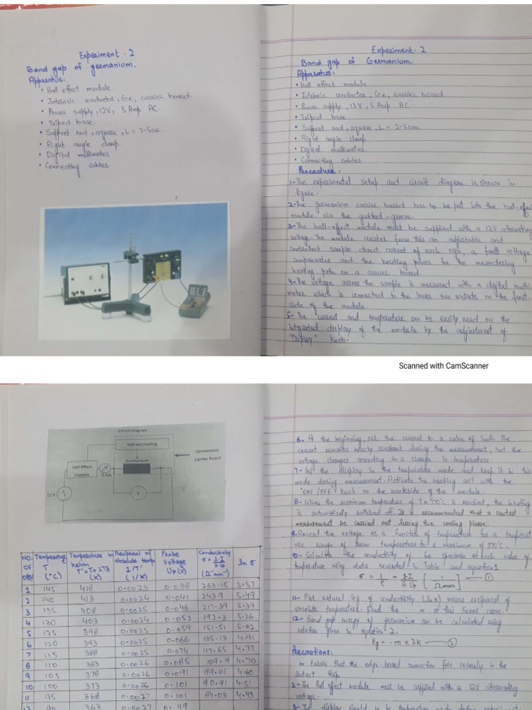 AP Lab Group 5 Experiment 2 | PDF