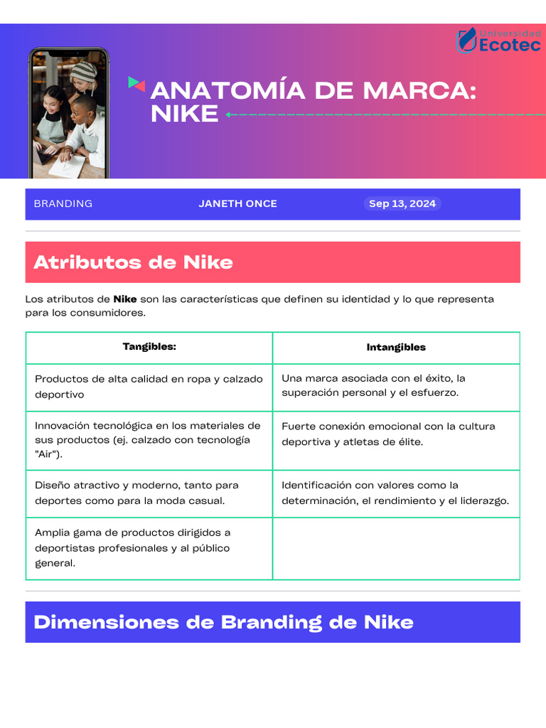 ANATOMIA DE LA MARCA NIKE | PDF | Marca | Nike